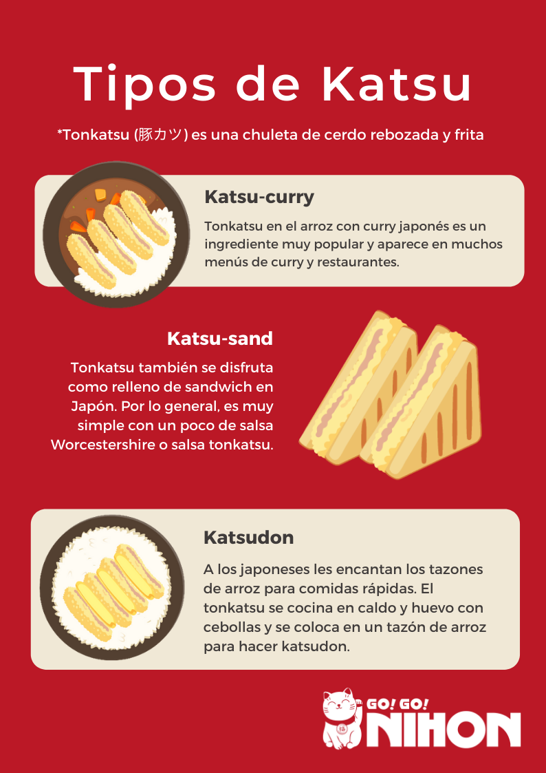 Todas las formas posibles de comer katsu japonés, plato de vencedores