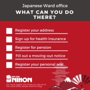 Useful Japanese for the ward office - Go! Go! Nihon