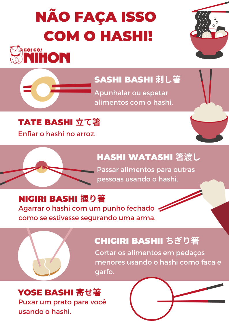 As regras de etiqueta ao usar o hashi no Japão: não é tão complicado!