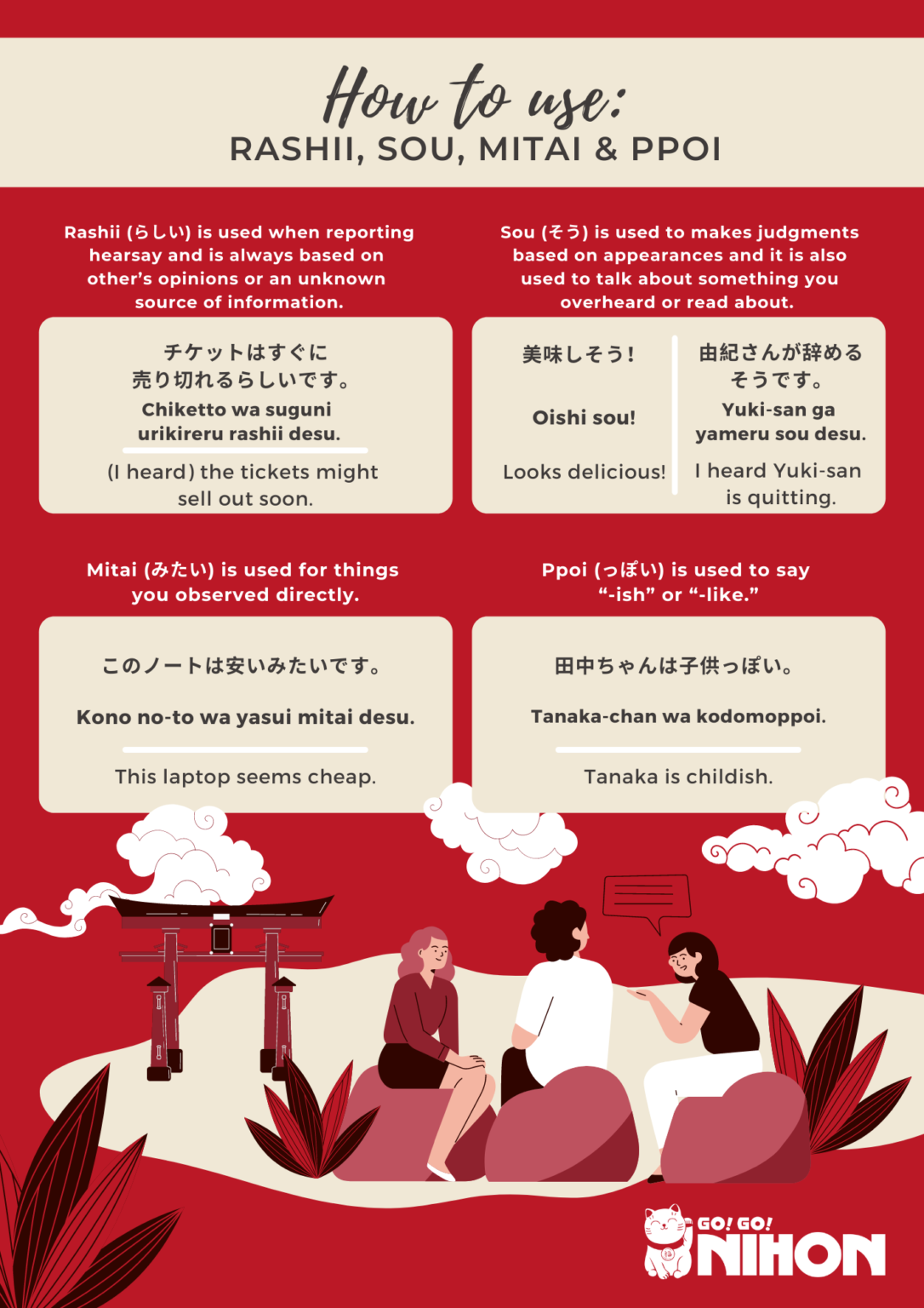 The difference between rashii, sou, mitai and ppoi in Japanese