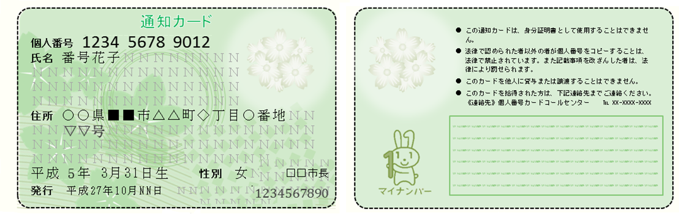 Everything you need to know about the My Number system in Japan